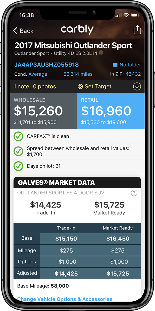Carbly | Announcing Galves Market Data