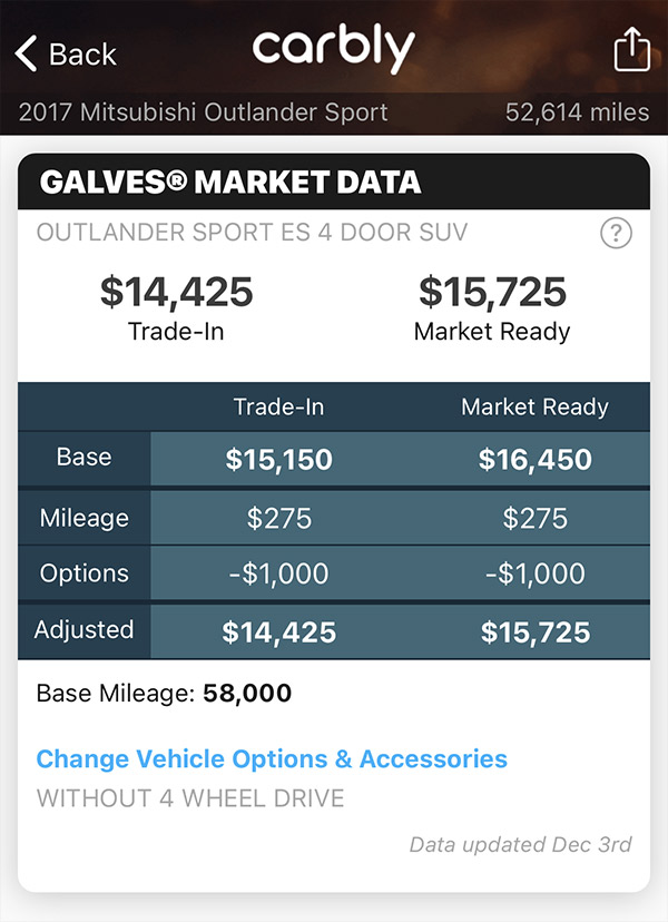 Carbly | Galves VIN Scanner for Dealers